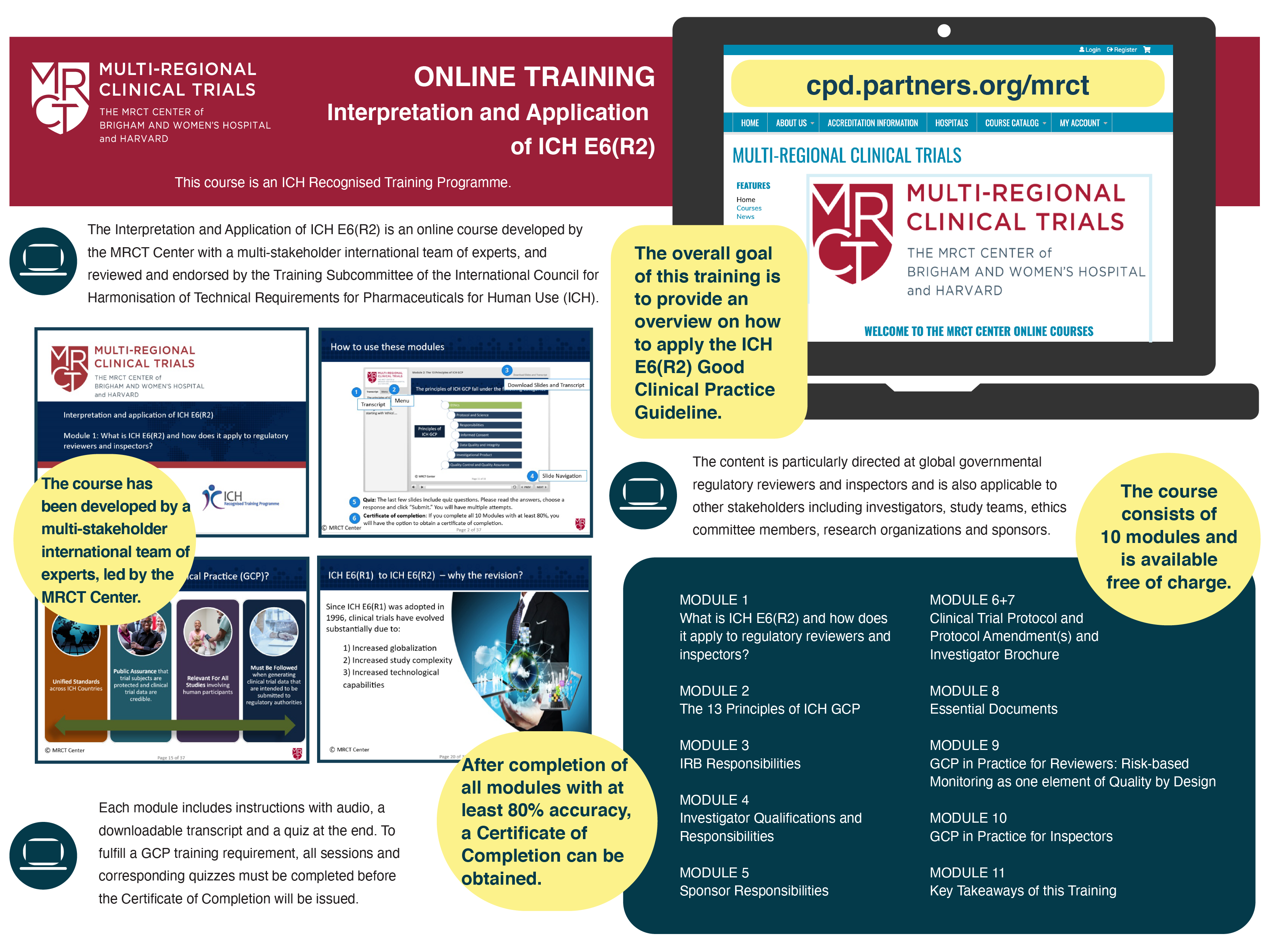 ICH Official web site : ICH